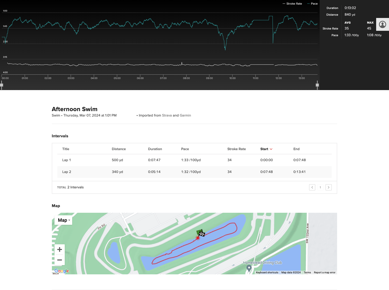 New Sport Types Supported with Activity Sync – TrainerRoad